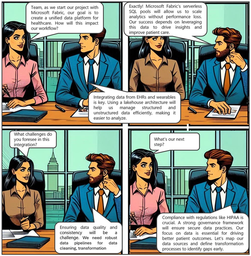 Microsoft Fabric in Healthcare